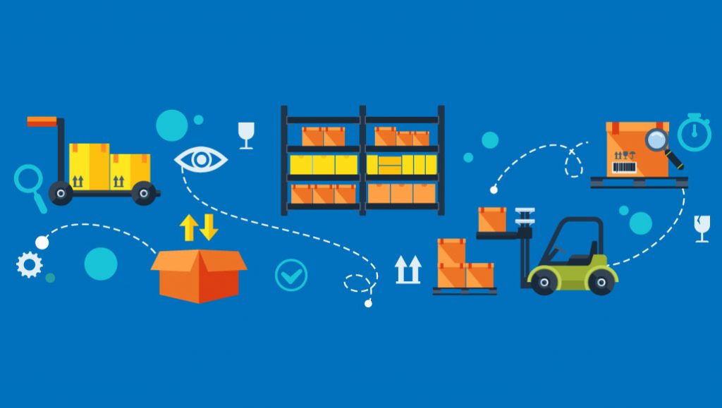 How Inventory Management Affects Your Ecommerce Business - CRAZY SPEED TECH